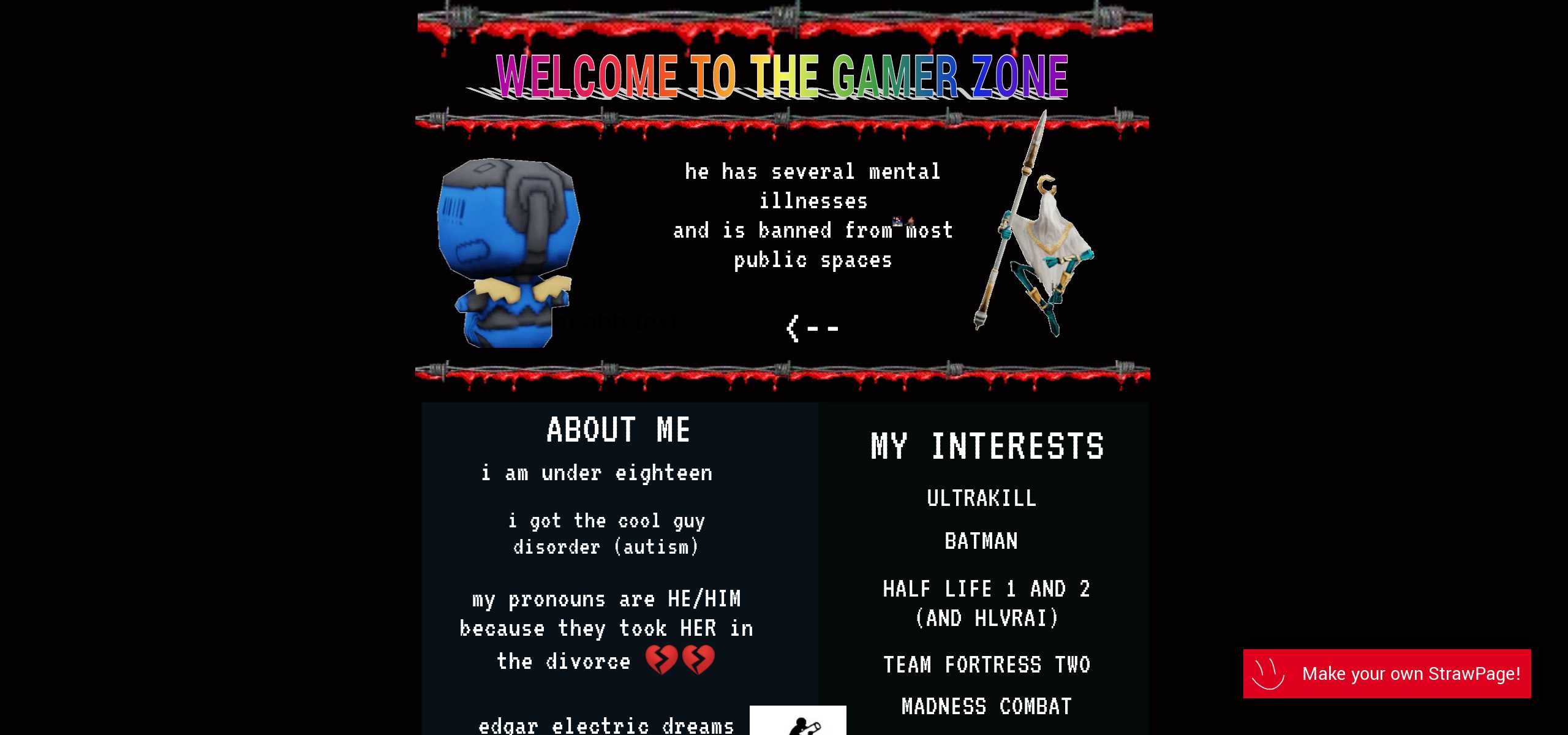 thegamerzone's strawpage